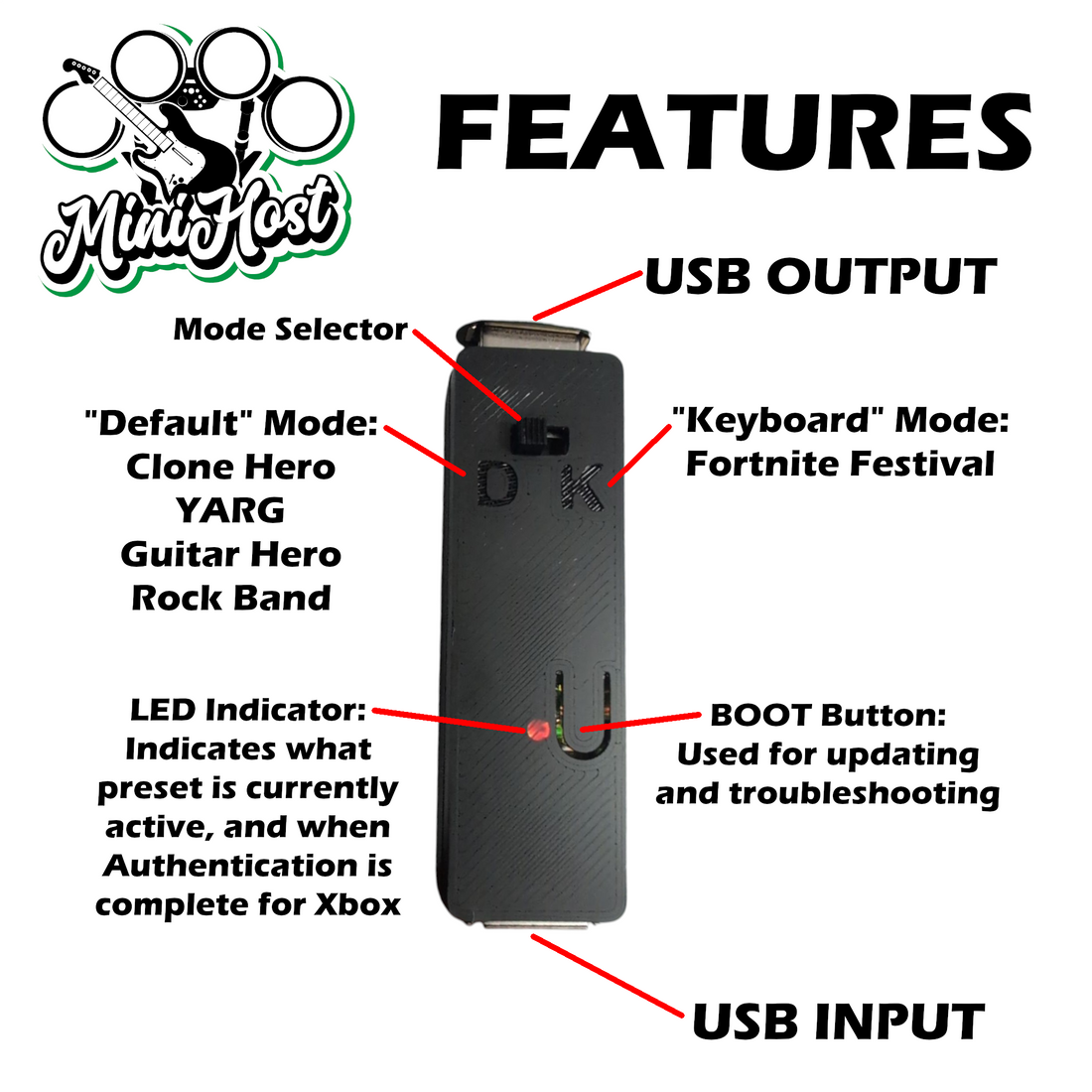 MiniHost - USB Adapter for Clone Hero, YARG, Guitar Hero, Rock Band, a ...